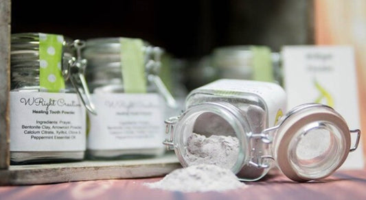 Products – A Wright Creation